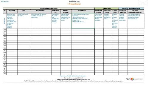 Decision Log - PM².EU