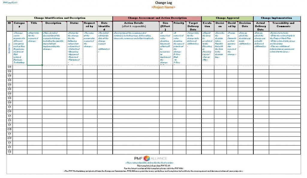 Deliverables Acceptance Checklist - PM².EU