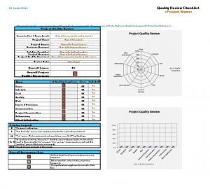 Quality Review Checklist - PM².EU